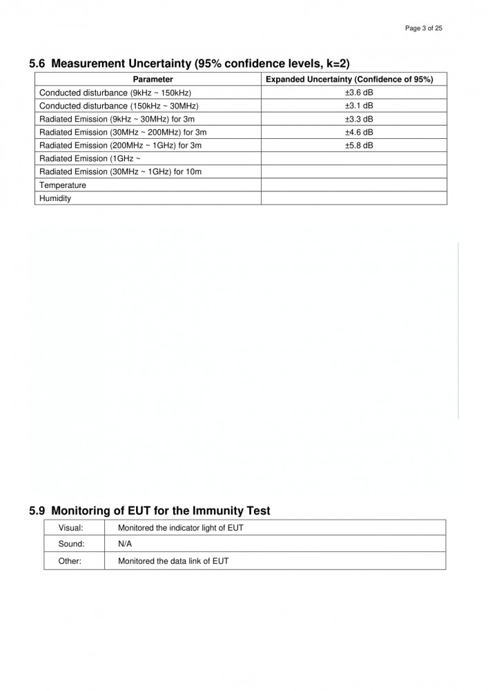 Technical document page 3