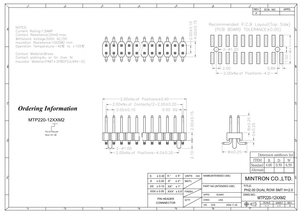 MINTRON MTP220-1210M2 technical document