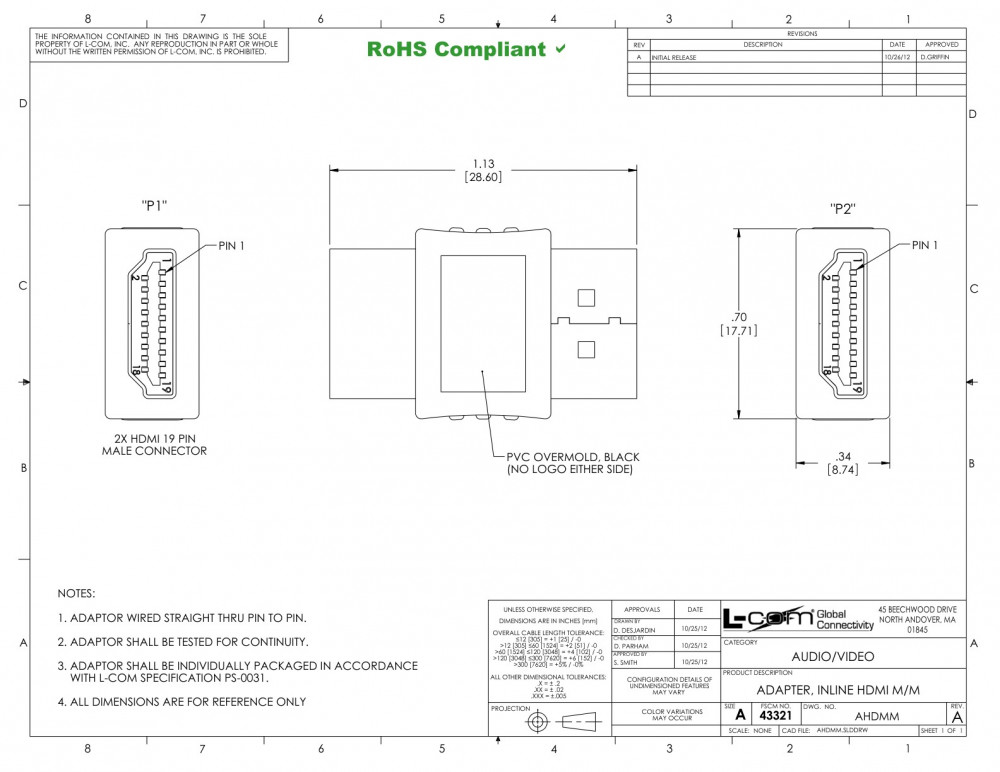 L-com AHDMM technical document preview