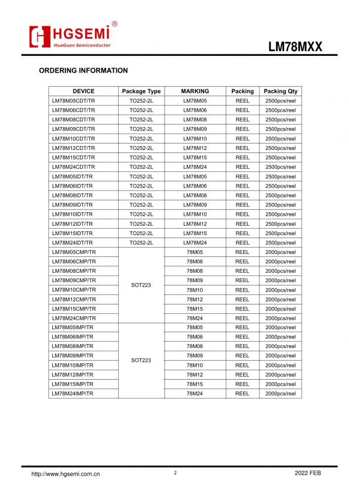 LM78M06CDT/TR datasheet page 2