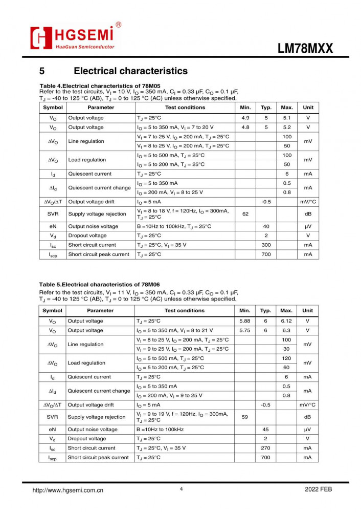 LM78M06CDT/TR datasheet page 4