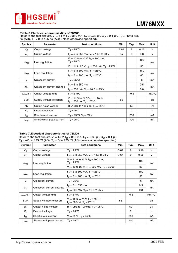 LM78M06CDT/TR datasheet page 5