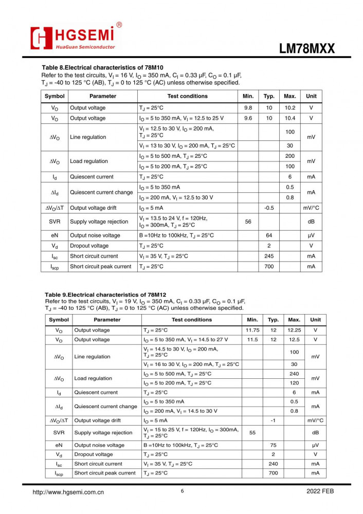 LM78M06CDT/TR datasheet page 6