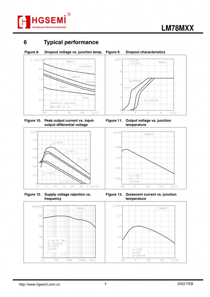 LM78M06CDT/TR datasheet page 8