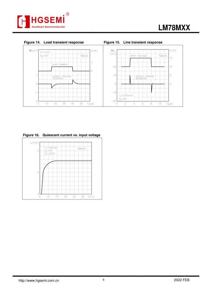 LM78M06CDT/TR datasheet page 9