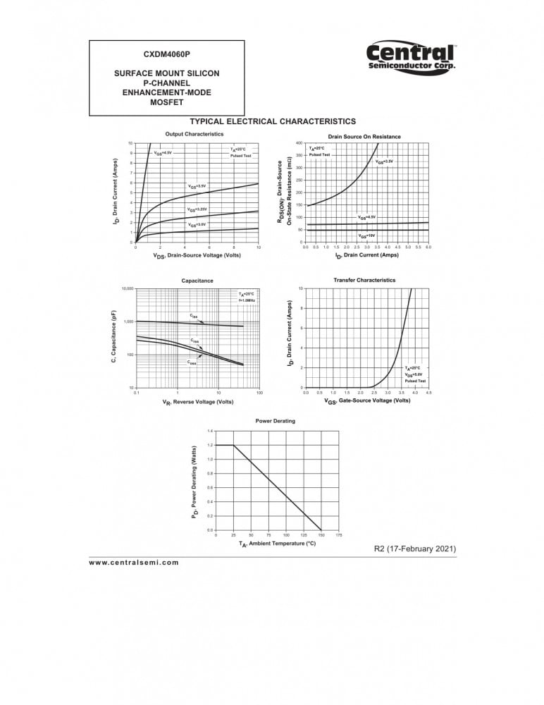CXDM4060P datasheet page 3
