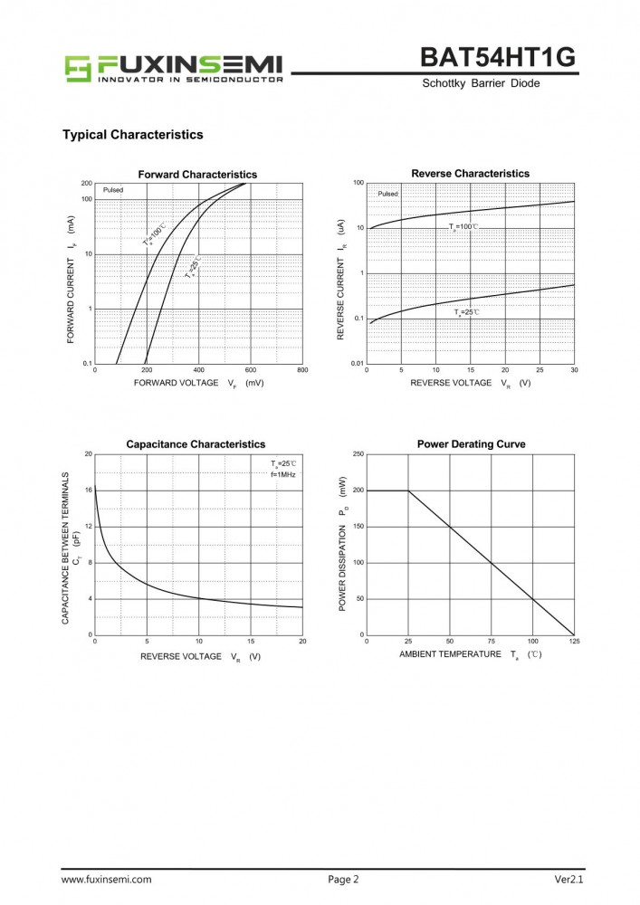 BAT54HT1G datasheet page 2