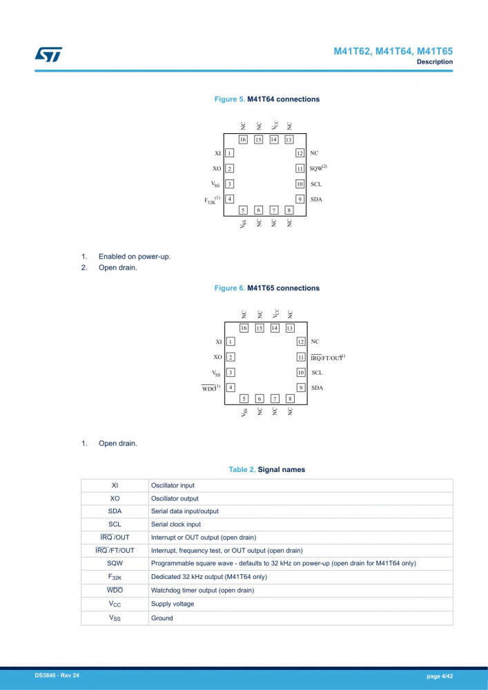 M41T62LC6F datasheet page 4