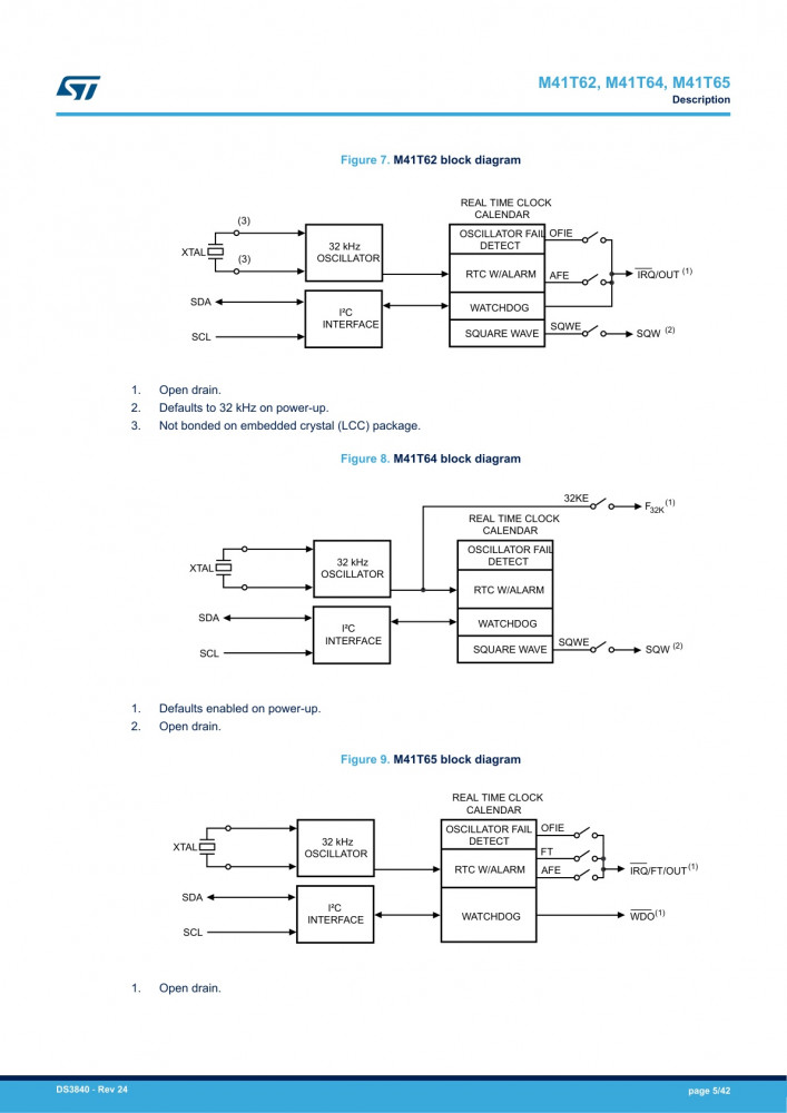 M41T62LC6F datasheet page 5