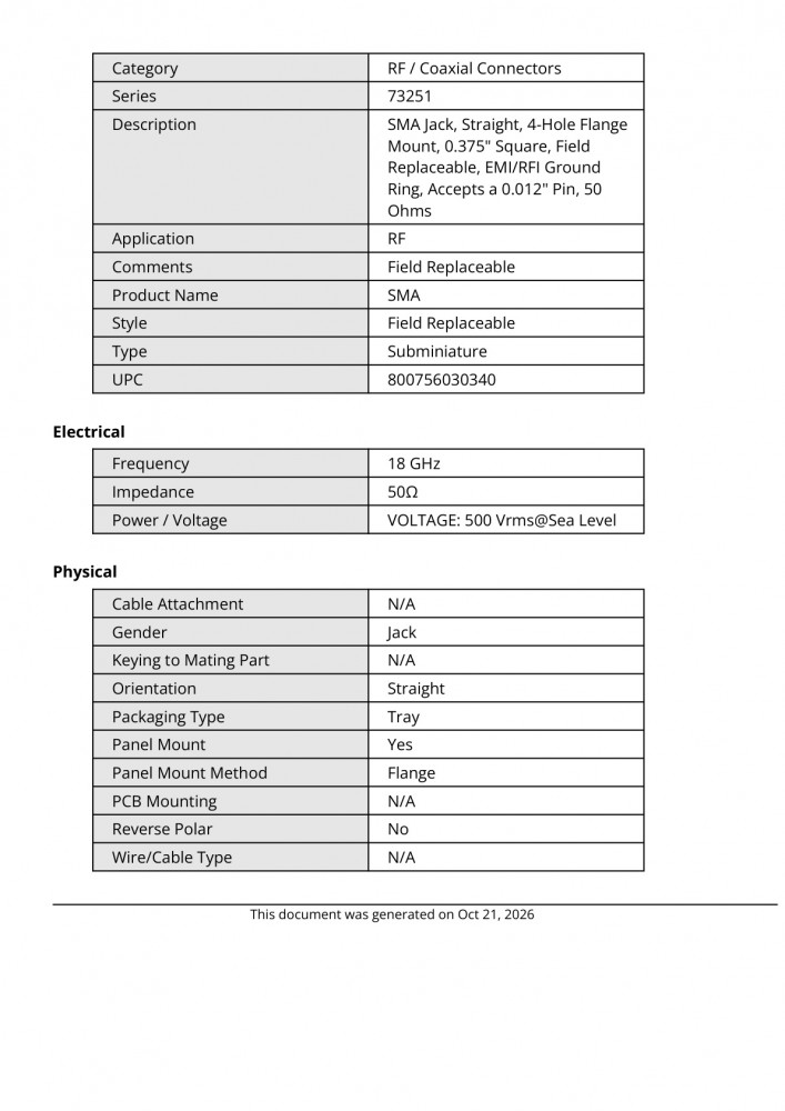 Product document page 2 for Molex 732510900