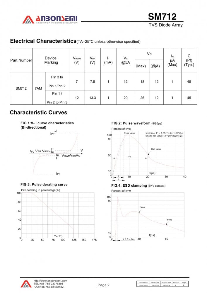 AnBon SM712 datasheet page 2