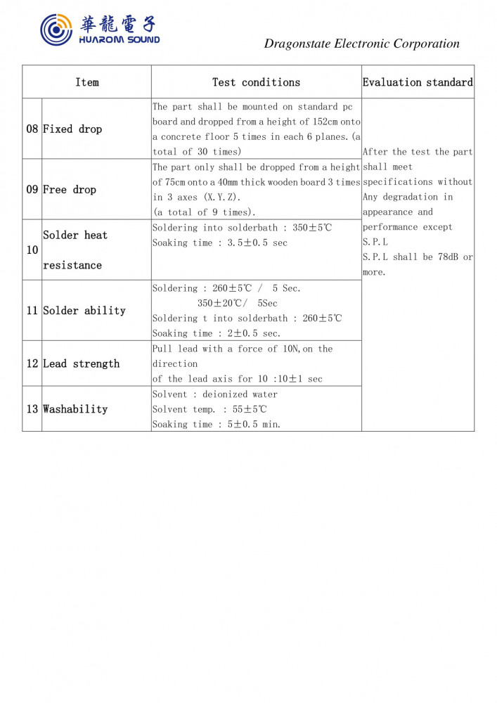 HX-1203-C reliability page 2