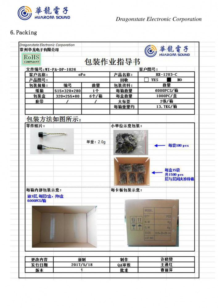HX-1203-C packing page