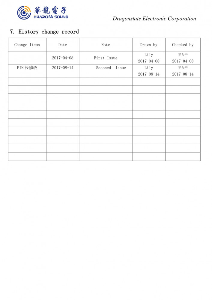 HX-1203-C history page