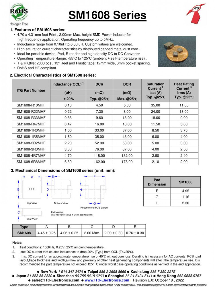 SM1608 datasheet page 1