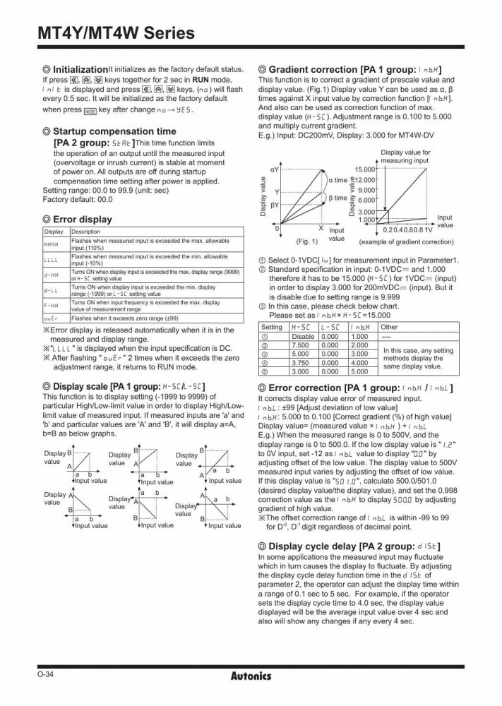 MT4Y/MT4W document page 10