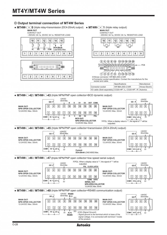 MT4Y/MT4W document page 4