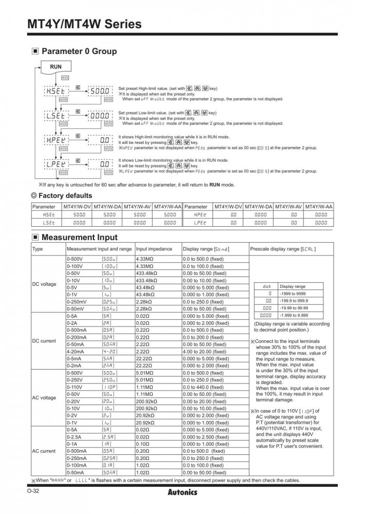 MT4Y/MT4W document page 8