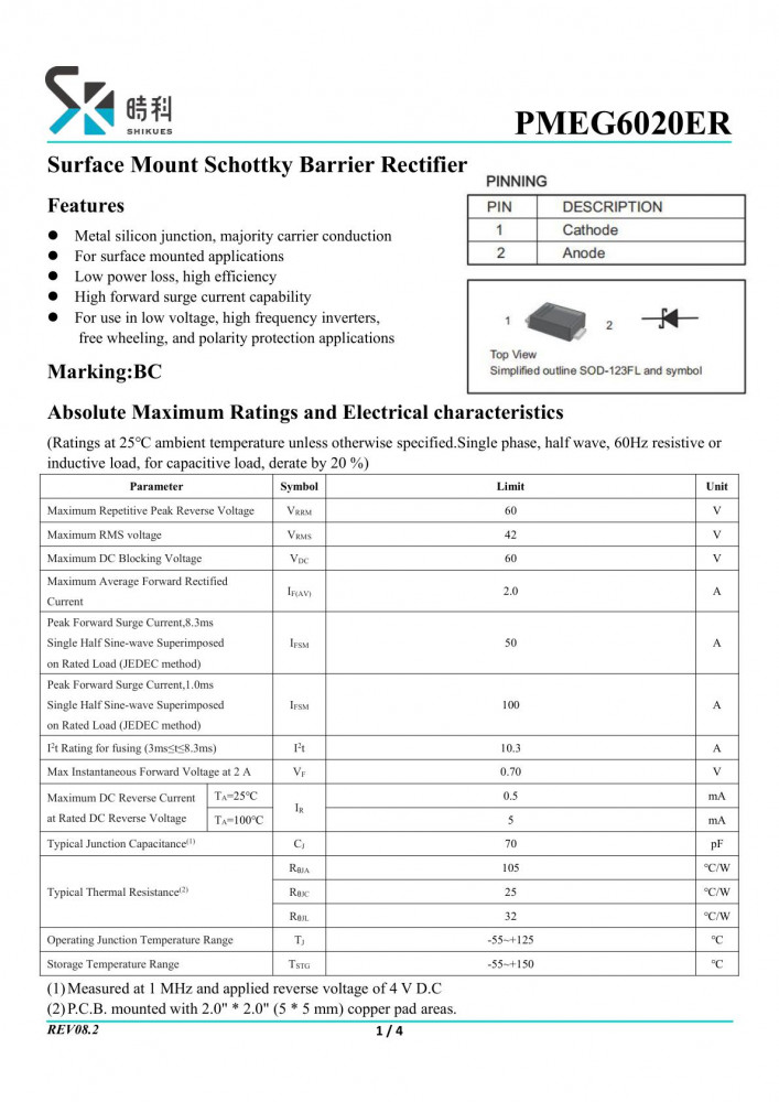 PMEG6020ER datasheet page 1