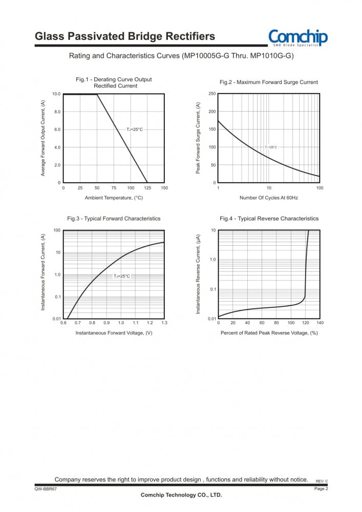 MP1006G-G datasheet page 2