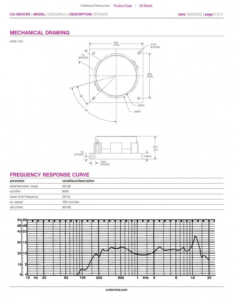 CMS0341KLX datasheet page 2