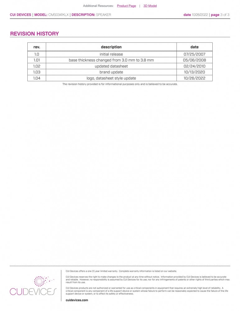 CMS0341KLX datasheet page 3