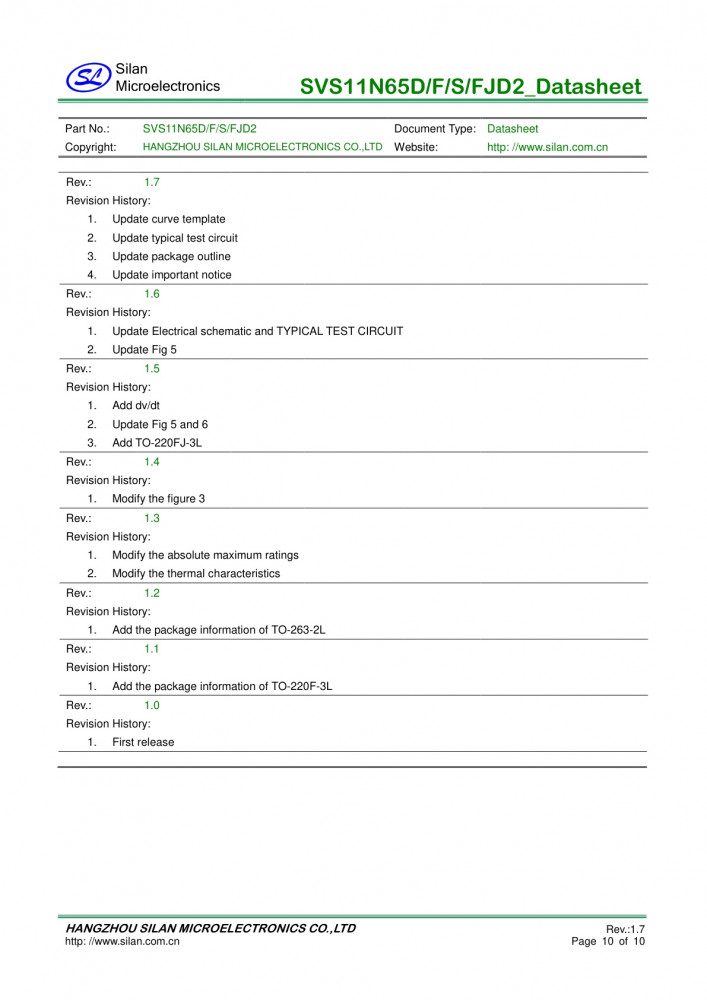 SVS11N65FJD2 datasheet page 10