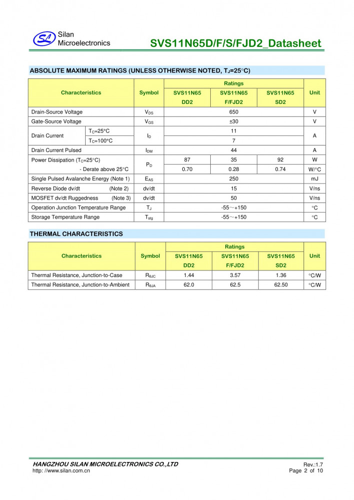 SVS11N65FJD2 datasheet page 2