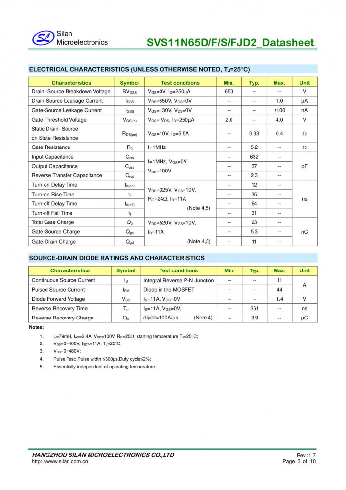 SVS11N65FJD2 datasheet page 3