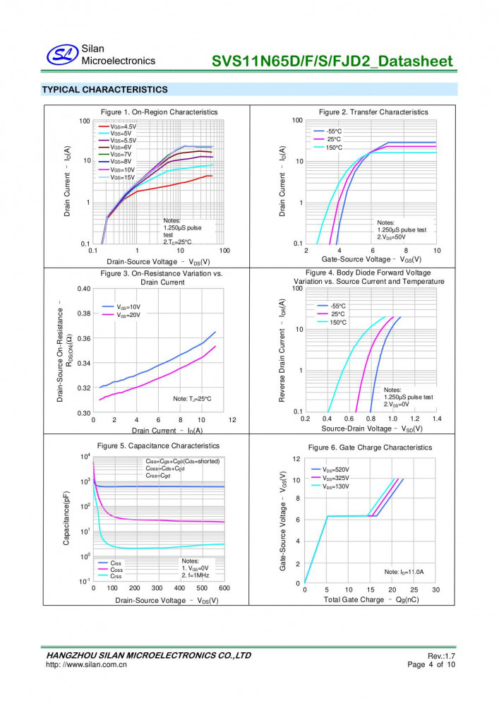 SVS11N65FJD2 datasheet page 4