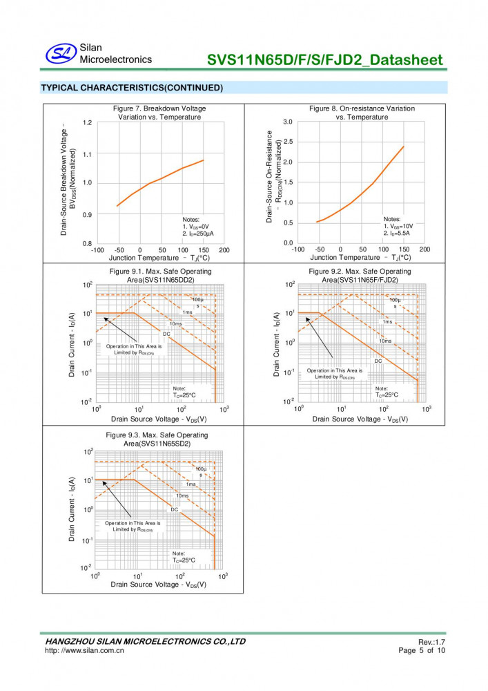 SVS11N65FJD2 datasheet page 5