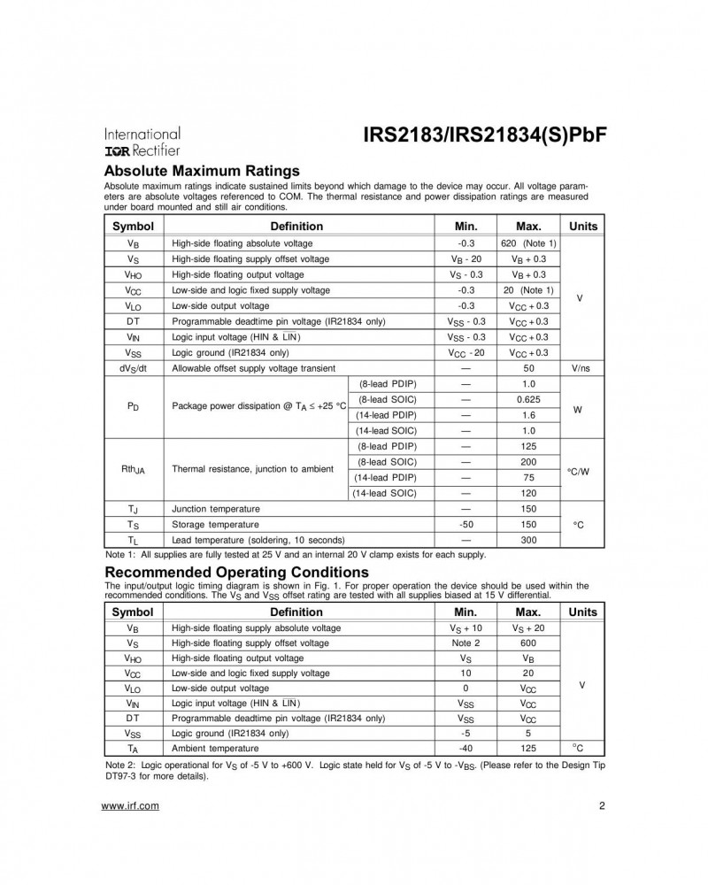 IRS2183 datasheet page 2