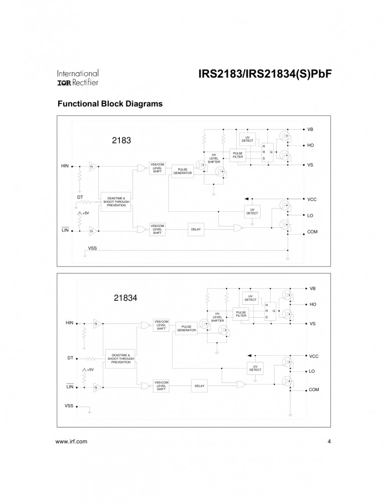 IRS2183 datasheet page 4