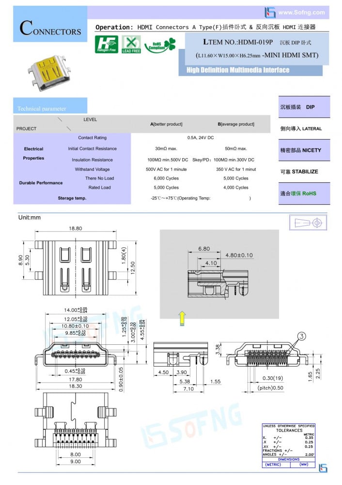 SOFNG HDMI-019P technical document page 1