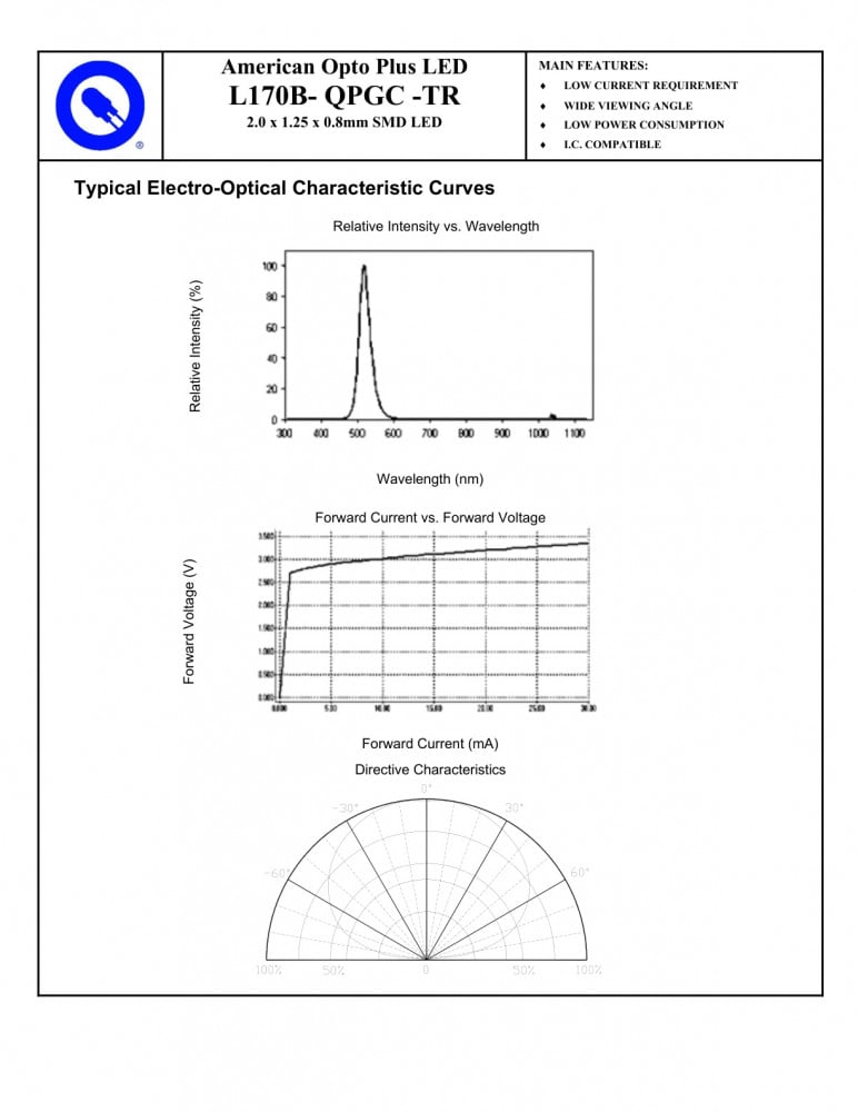 L170B-QPGC-TR datasheet page 3