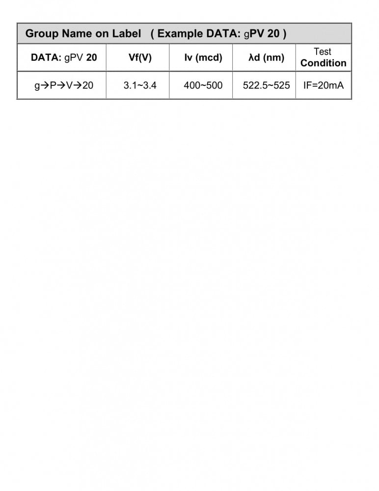 L170B-QPGC-TR datasheet page 8