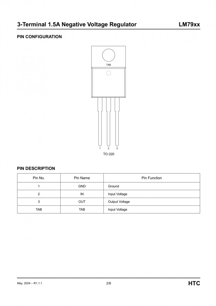 LM7905T datasheet page 2