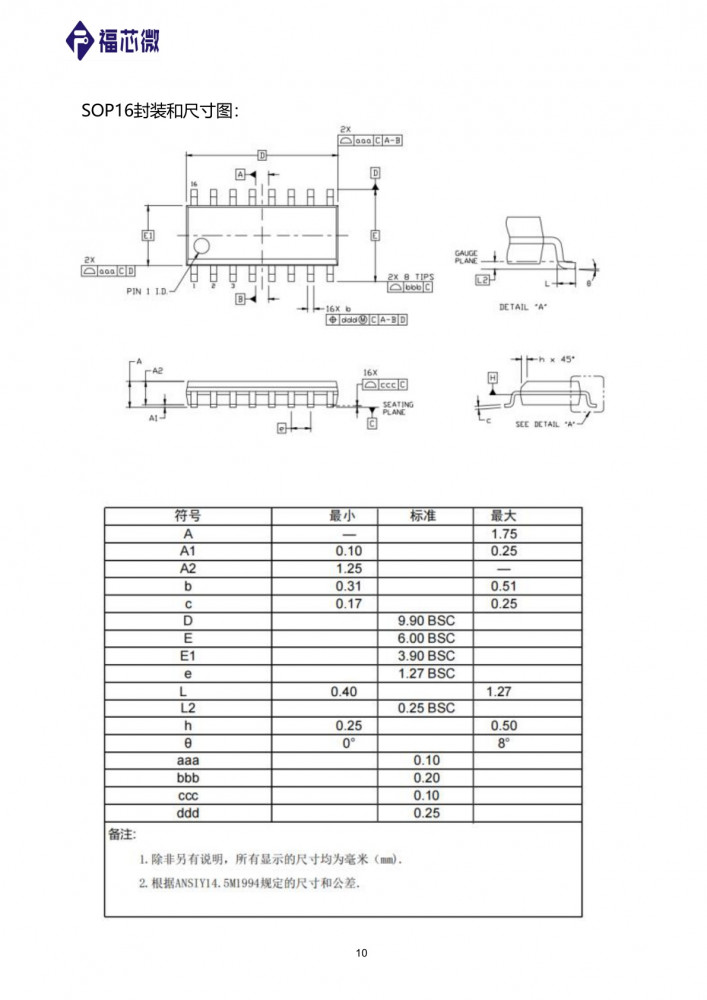 FSV4088 datasheet page 10