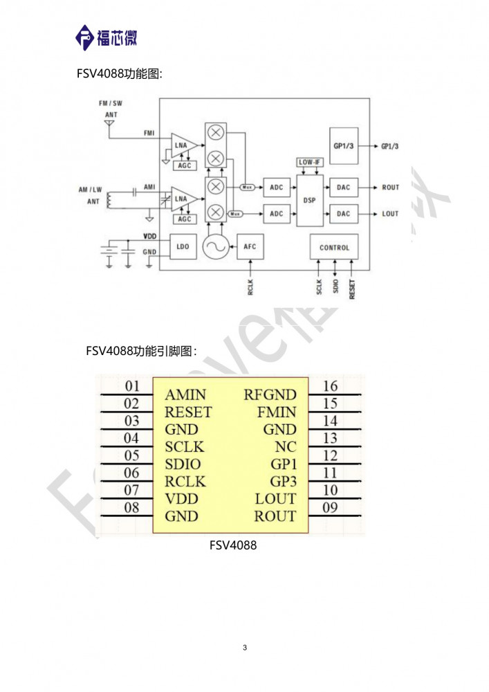 FSV4088 datasheet page 3