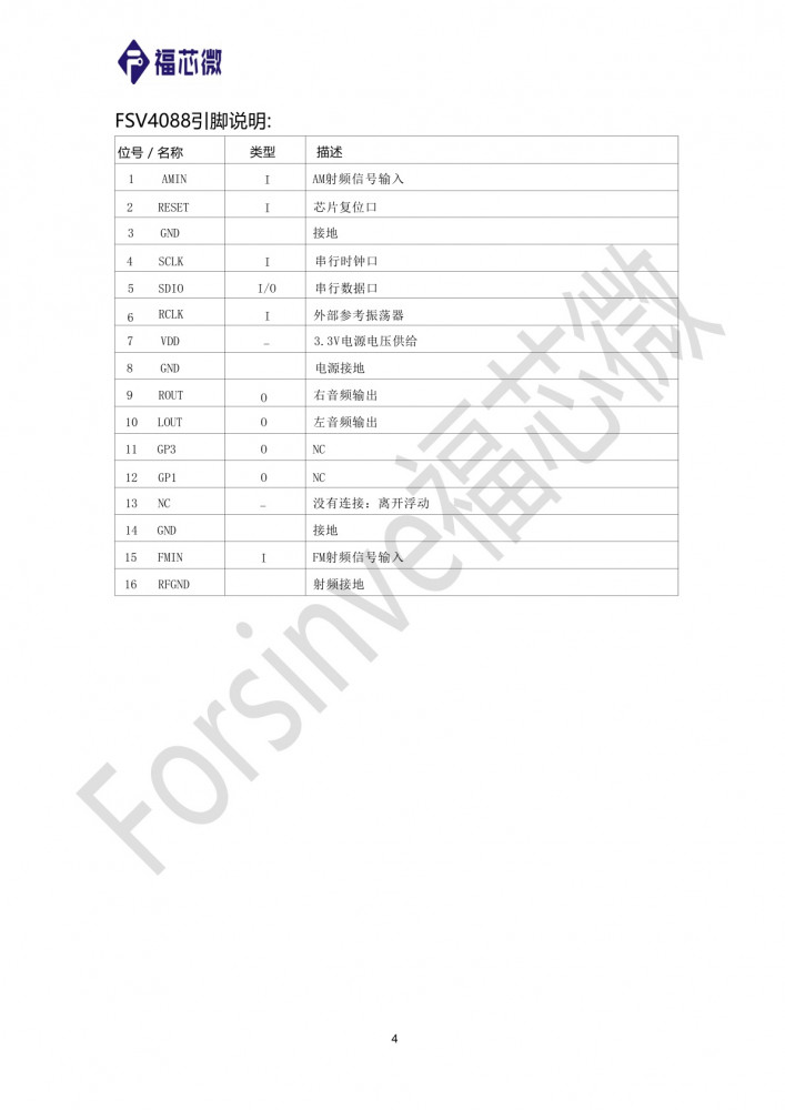 FSV4088 datasheet page 4