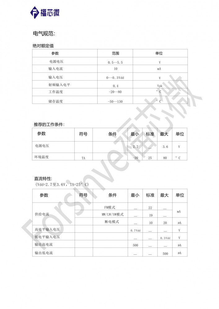 FSV4088 datasheet page 5