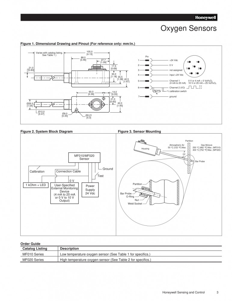 Honeywell MF010 and MF020 oxygen sensor documentation page 3