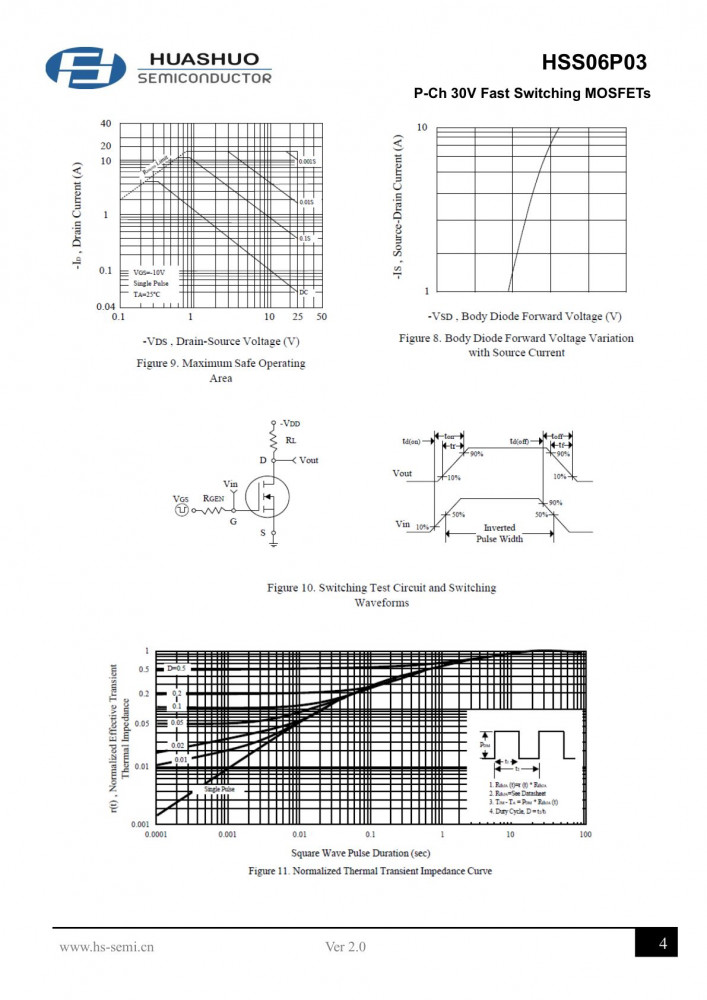 HSS06P03 datasheet page 4