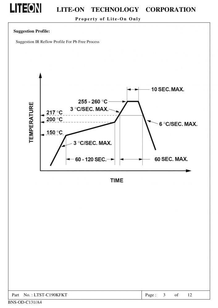 LTST-C190KFKT datasheet page 4