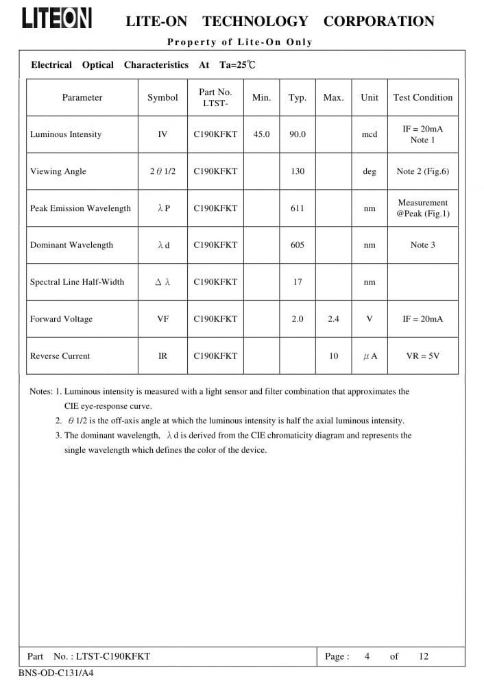 LTST-C190KFKT datasheet page 5