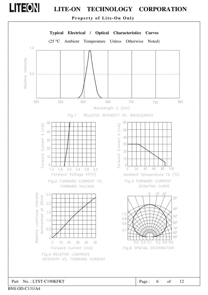 LTST-C190KFKT datasheet page 7