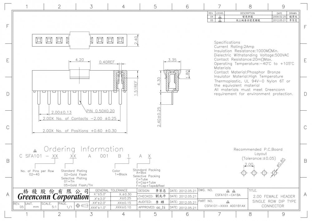 GREENCONN CSFA101-0402A001B1AC document preview
