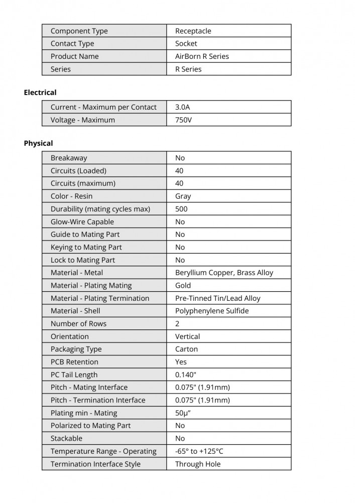 Technical document page 2 for RM222-040-212-0256