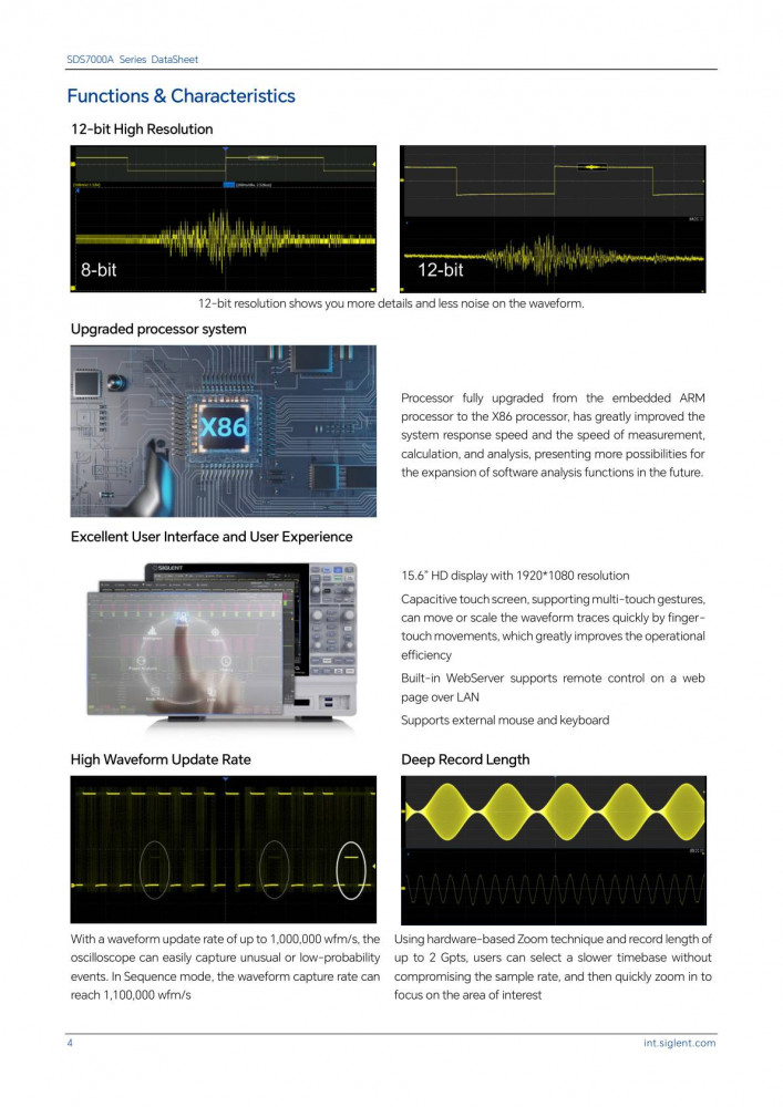 SDS7000A datasheet page 5
