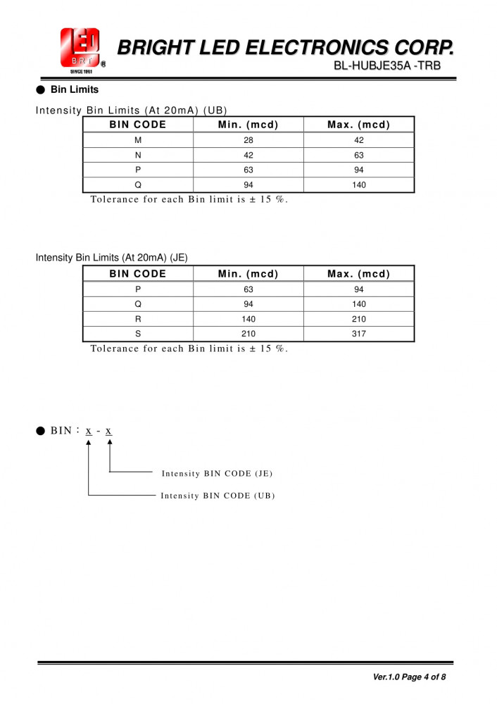 BL-HUBJE35A-TRB technical document page 4